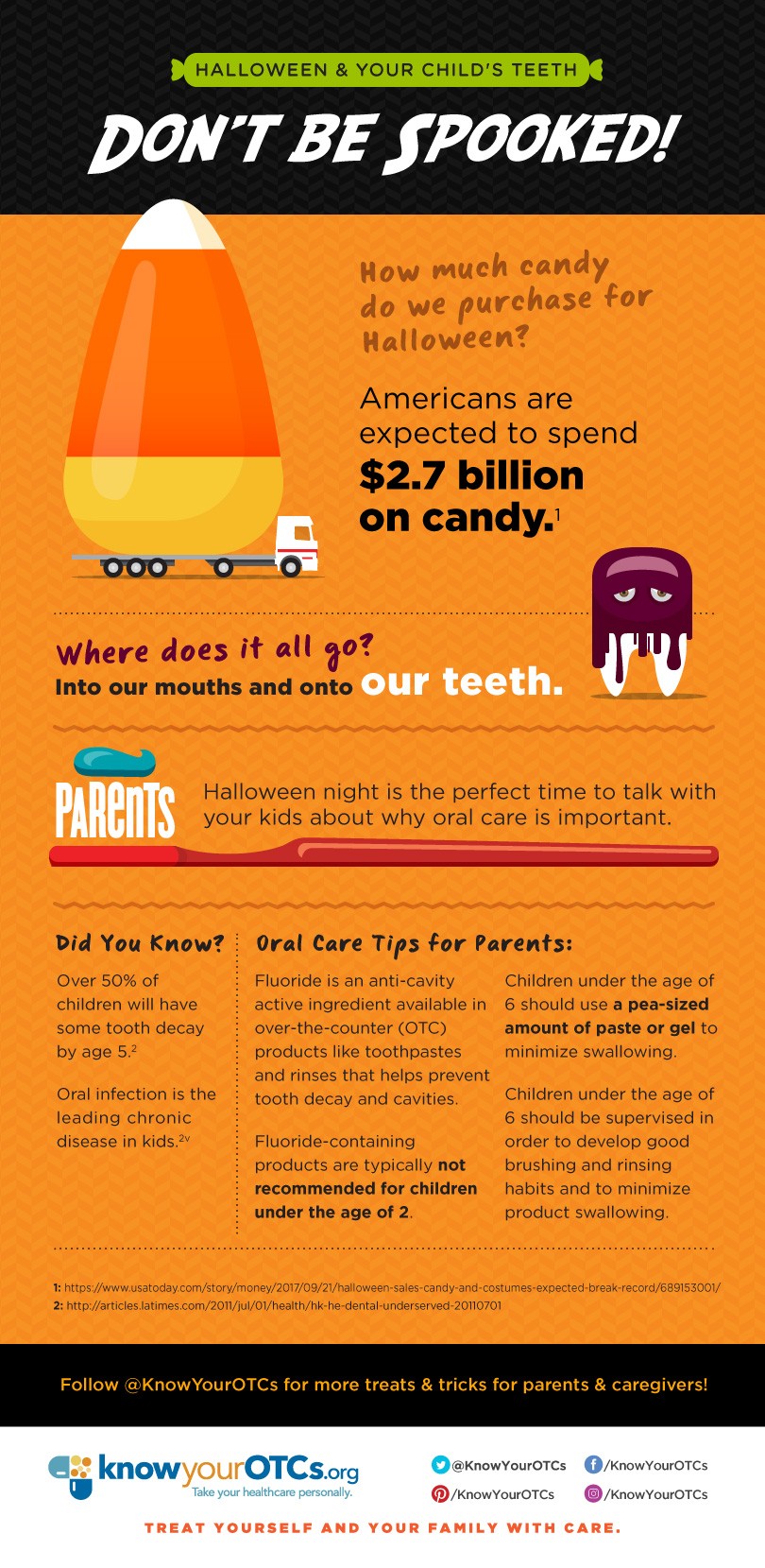 5 Halloween Candy Safety Tips For Parents On Trick Or Treat Night